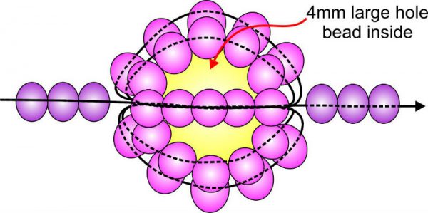 In-line beaded beads free pattern
